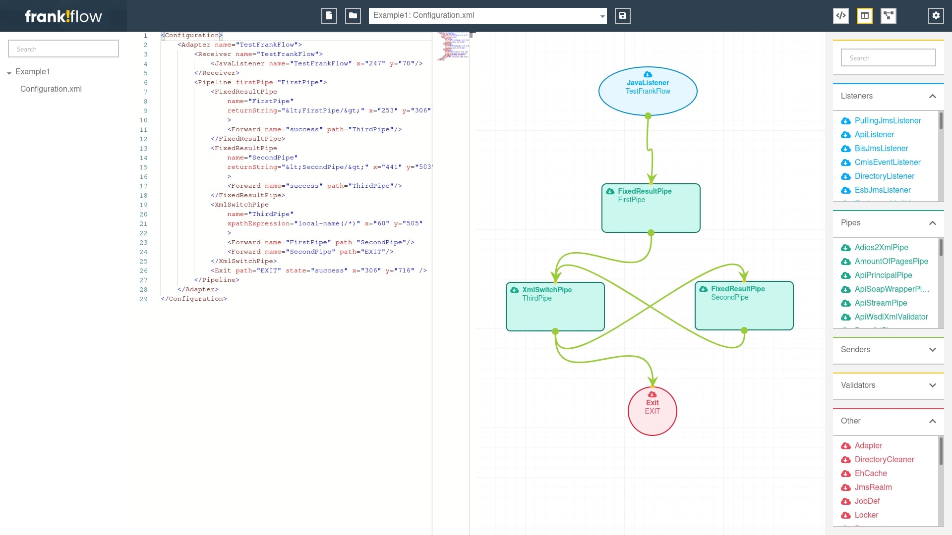 Frank!Flow, eenvoudige softwareintegratie